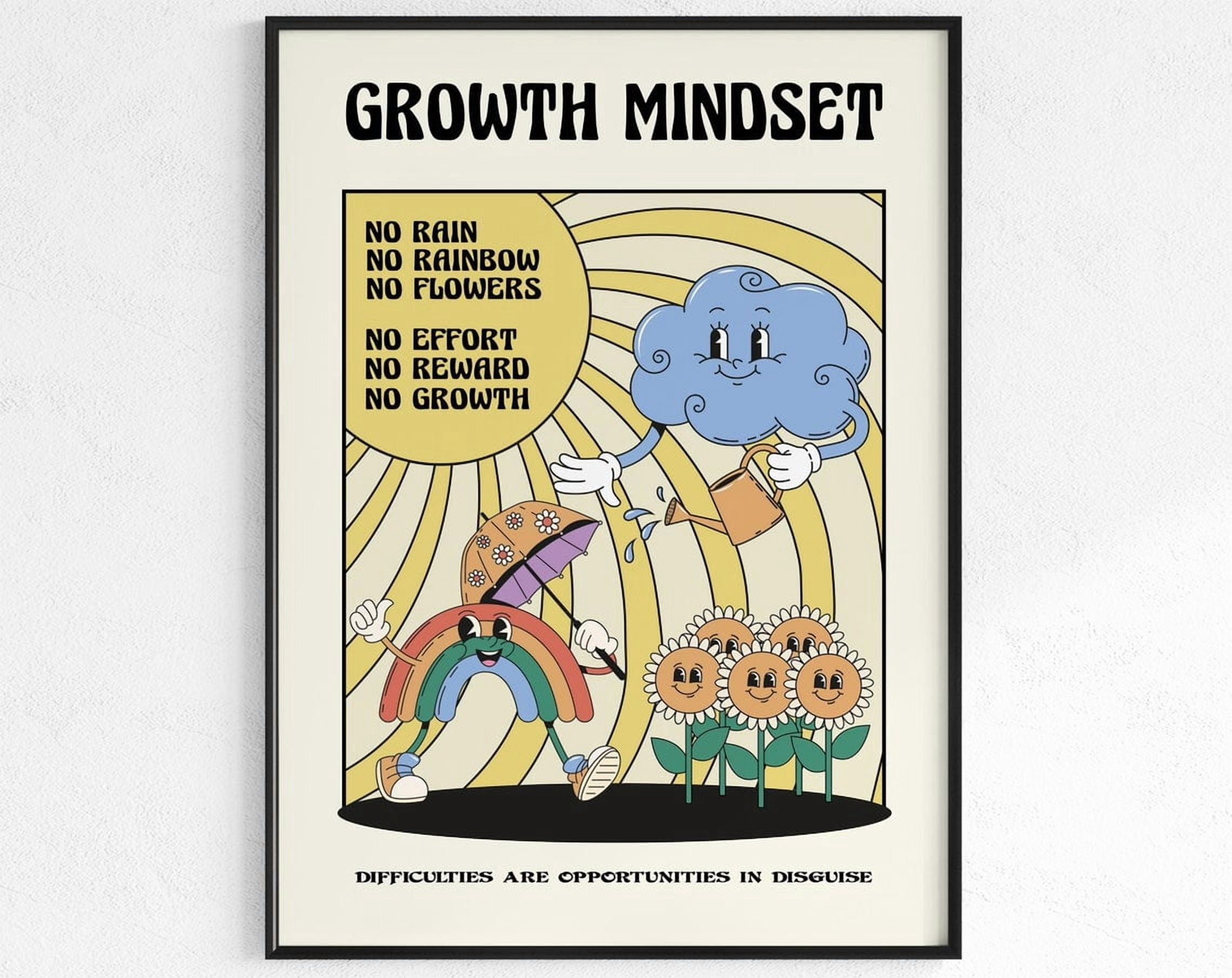 Kna Prints - 1 Pc Poster Growth Mindset , No Rain No Rainbow, Retro ...