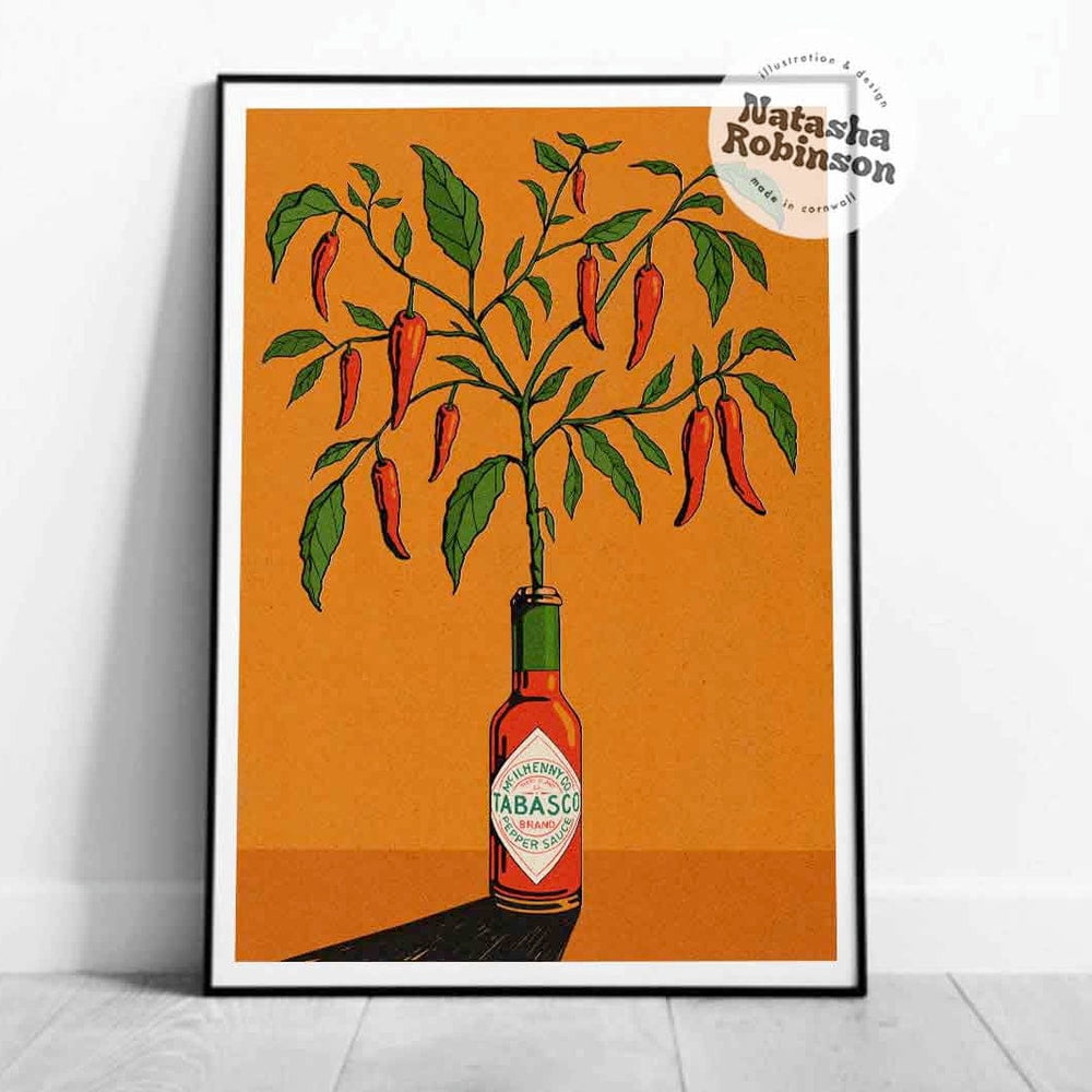 Kna Prints - 1 Pc Poster Hot Sauce & Chilli Wall Art Illustration ...