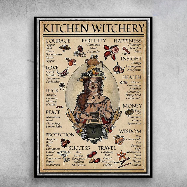 Kna Prints - 1 Pc Poster Kitchen Witchery, Witch Poster, Kitchen Decor ...
