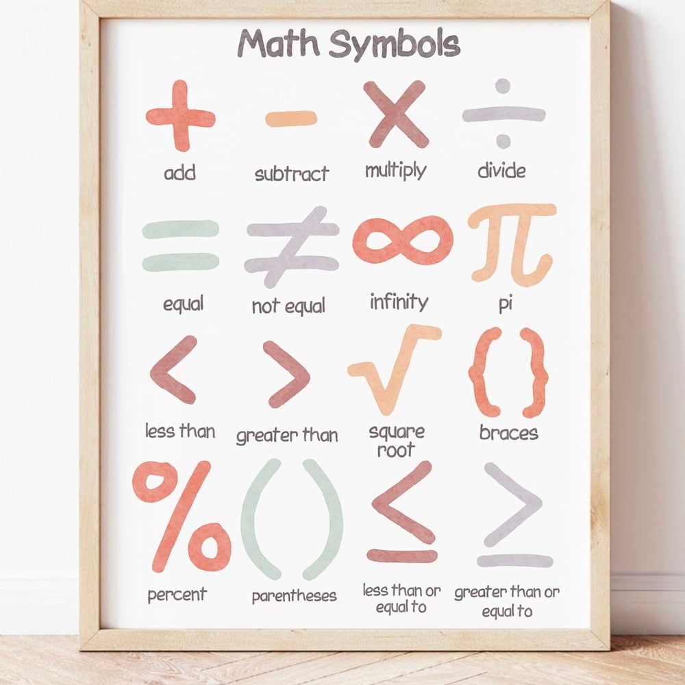 Kna Prints - 1 Pc Poster Math Symbols Poster Montessori Playroom Wall ...