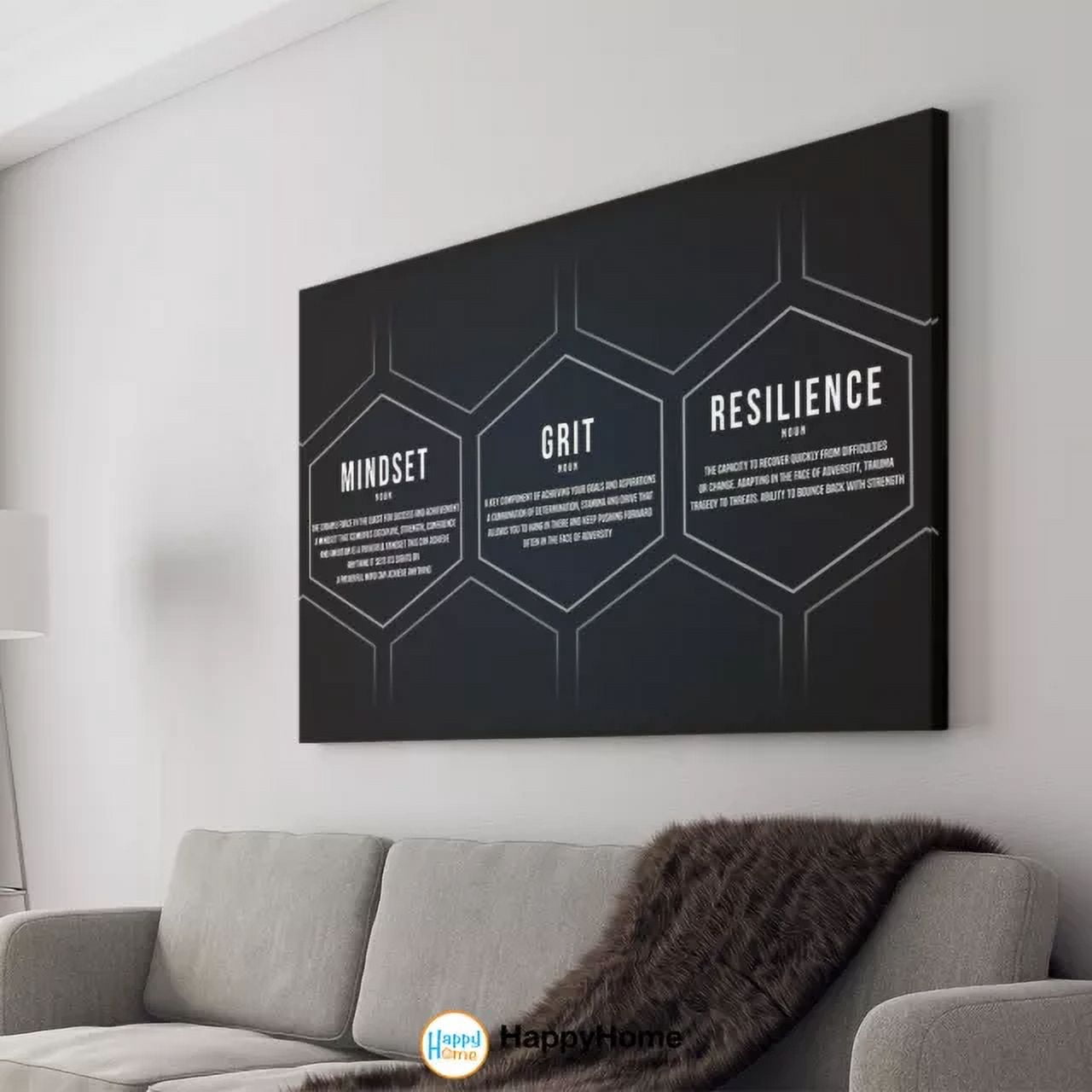 Kna Prints - 1 Pc Poster Mindset Grit Resilience Definition ...