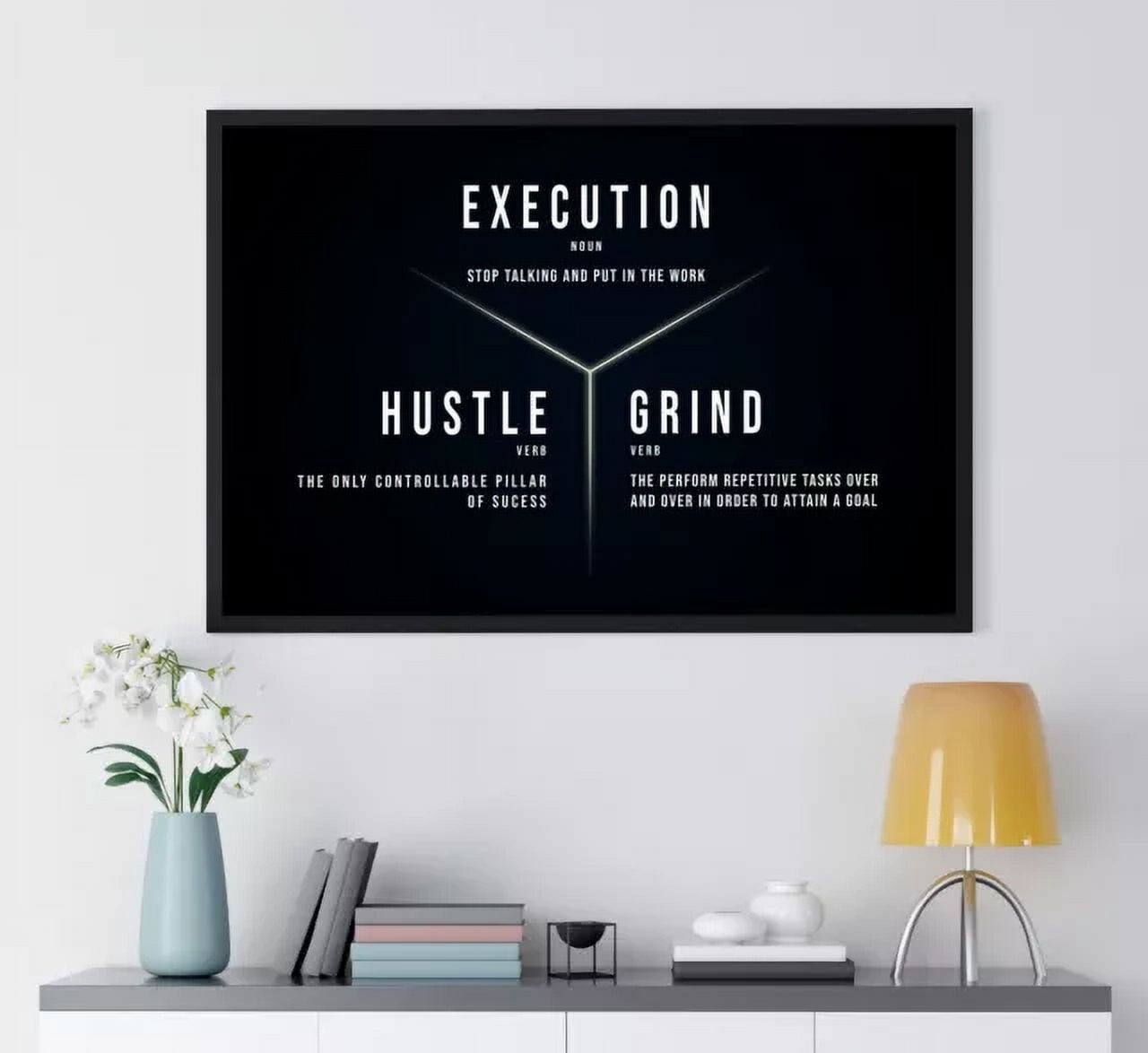 Kna Prints - 1 Pc Poster Motivational Poster Hustle Grind Execution ...
