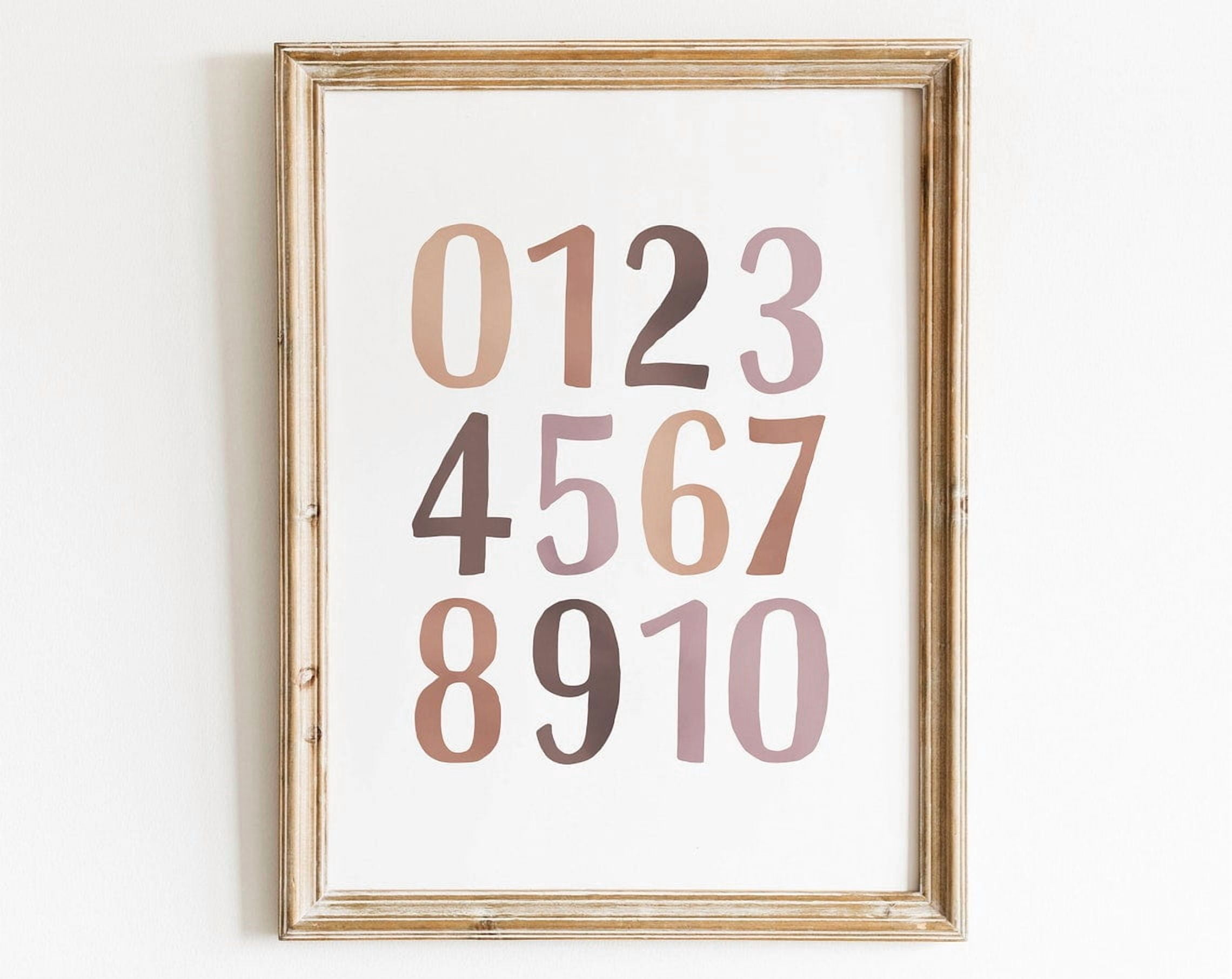 Kna Prints - 1 Pc Poster Neutral Numbers , Homeschool Numbers Print ...