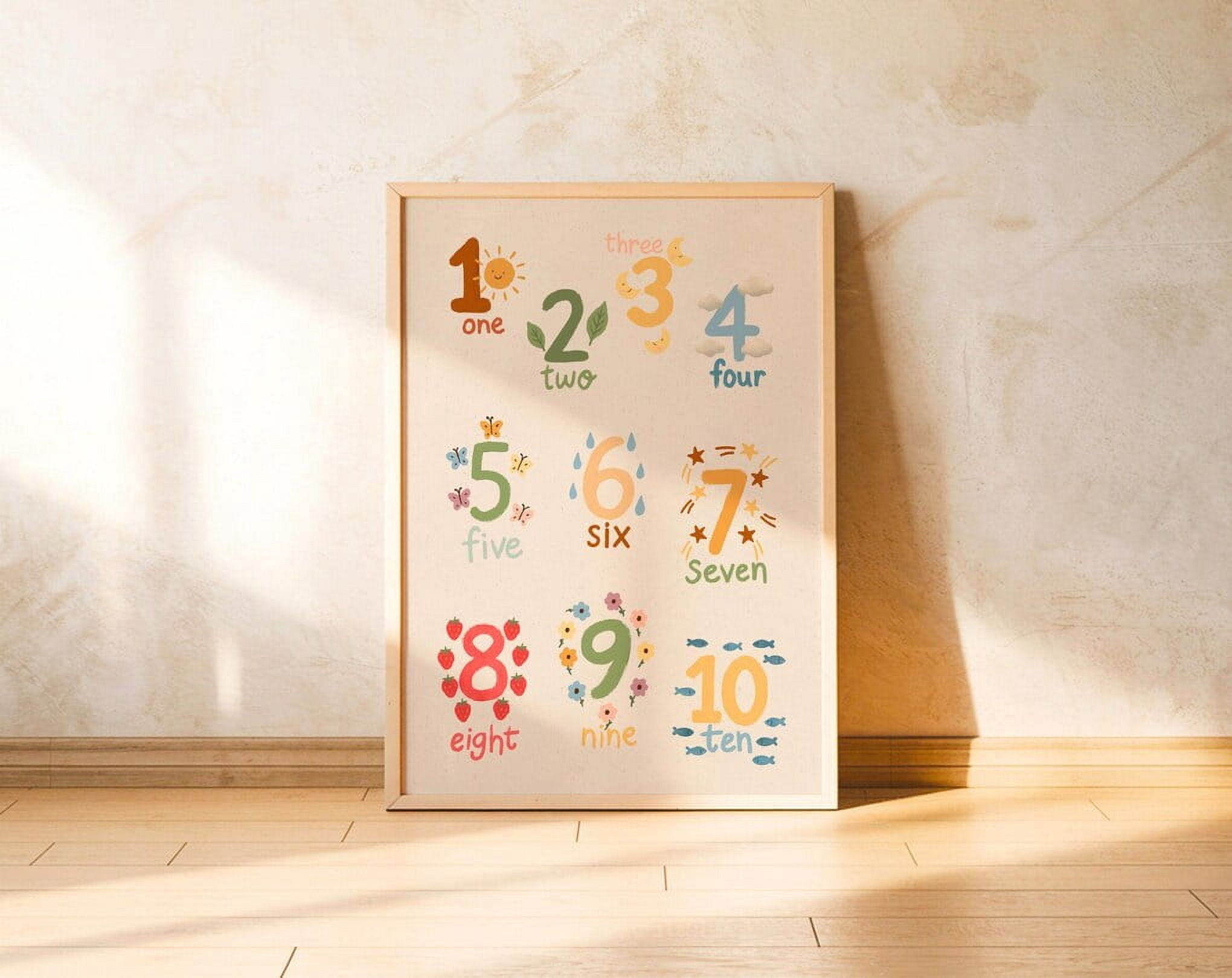 Kna Prints - 1 Pc Poster Number For Kids Room Educational Wall Art 1 To ...