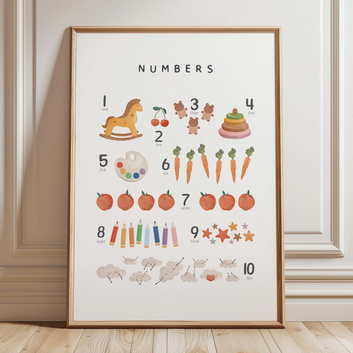 Kna Prints - 1 Pc Poster Nursery Numbers , Rainbow Playroom Print ...