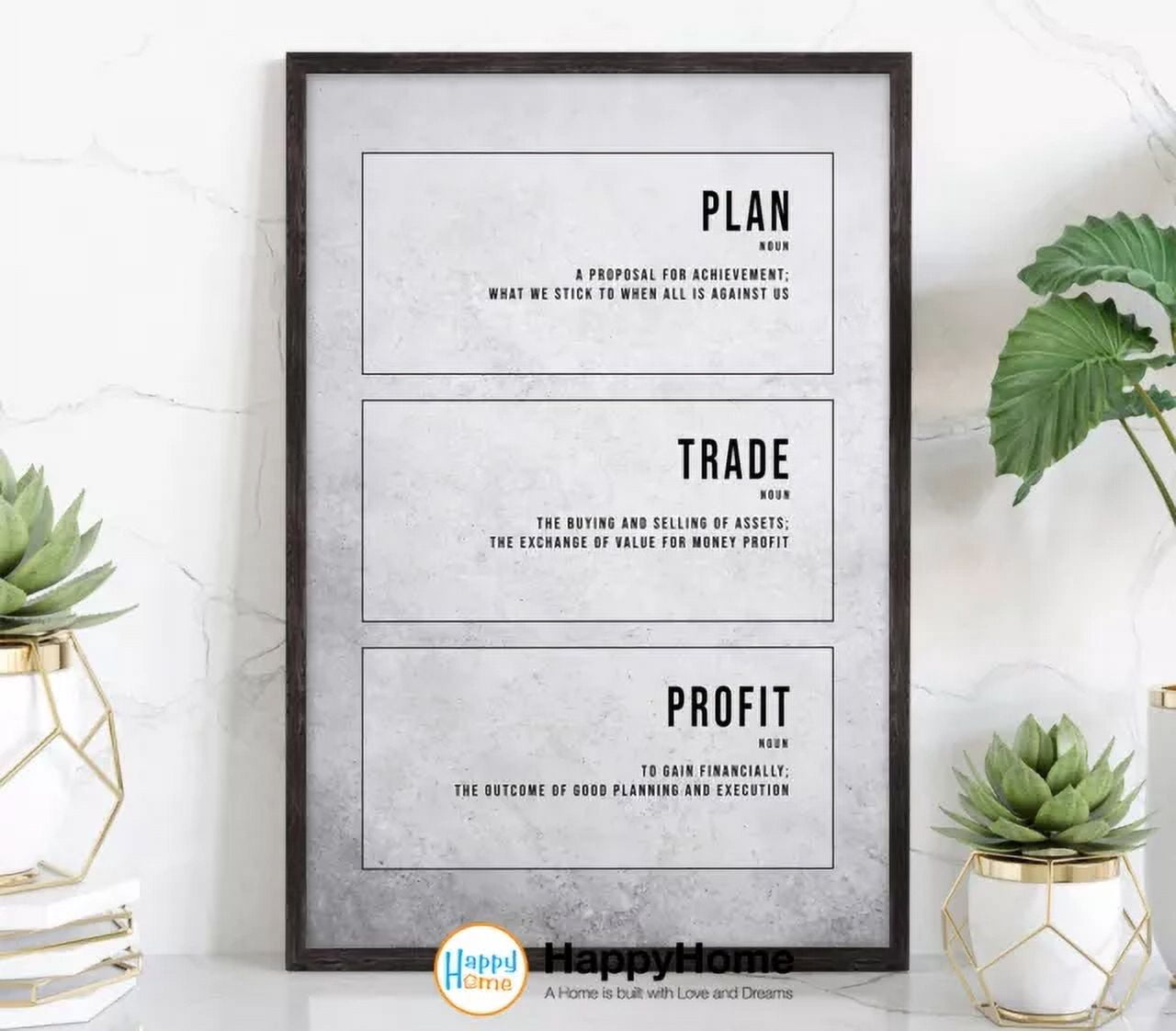 Kna Prints - 1 Pc Poster Plan Trade Profit Definition Motivational ...