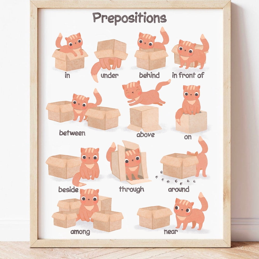 Kna Prints - 1 Pc Poster Prepositions Homeschool Print Classroom ...