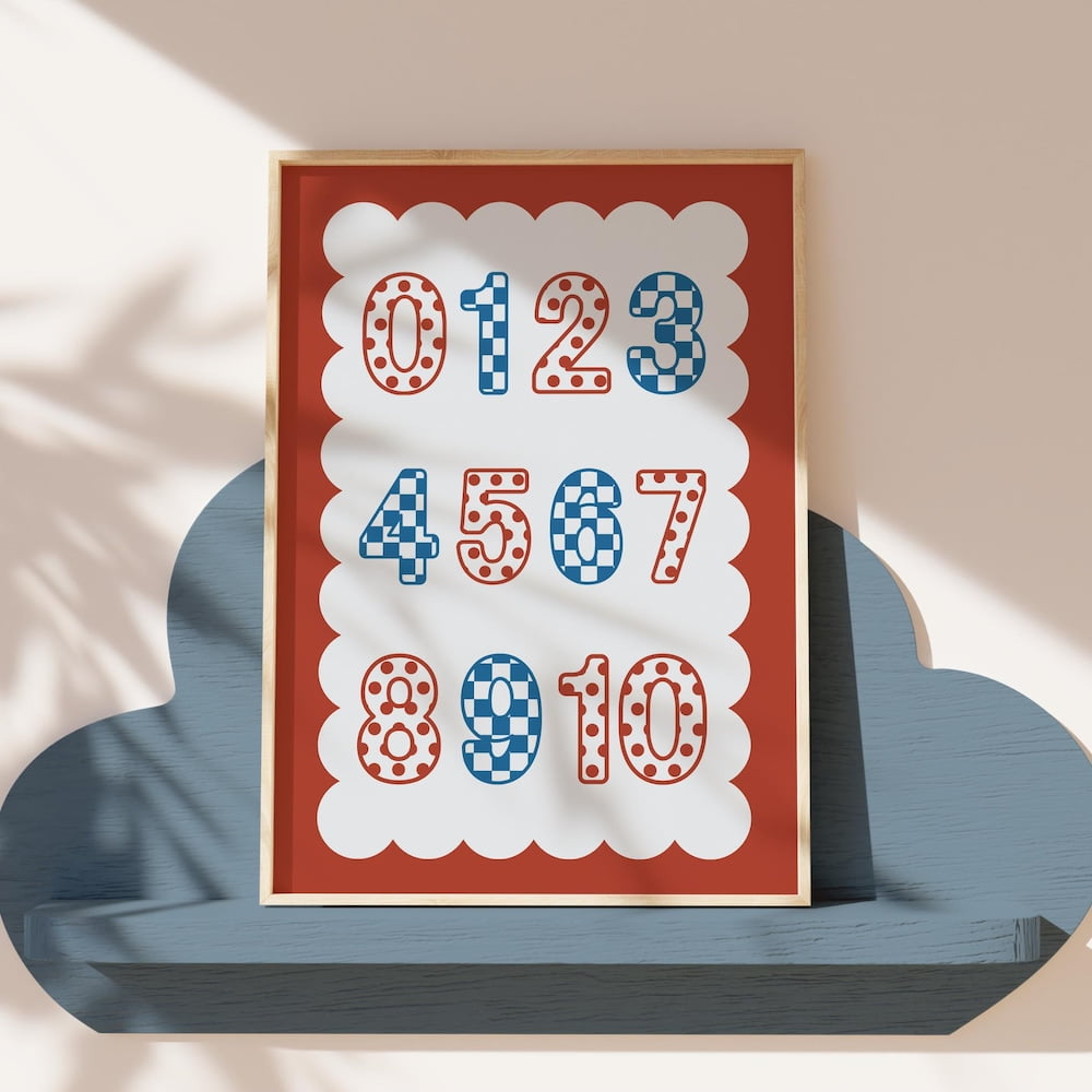 Kna Prints - 1 Pc Poster Red & Blue Numbers Print | Kids Boys Playroom ...