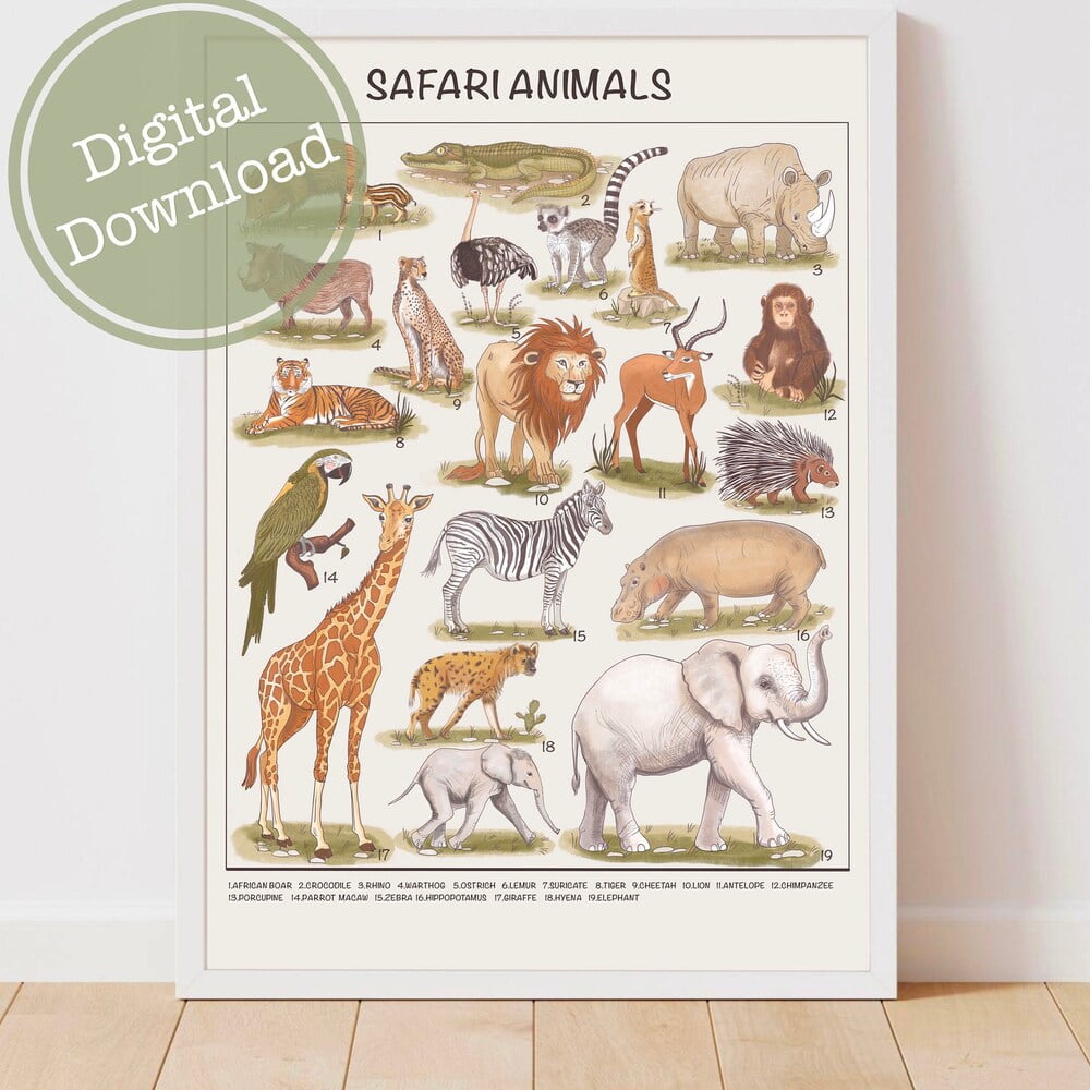 Kna Prints - 1 Pc Poster Safari Animal Poster - Able Prints, Printable ...