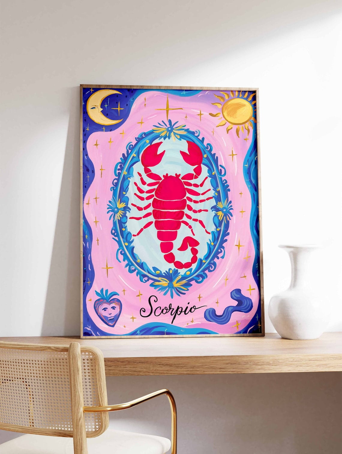 Kna Prints - 1 Pc Poster Scorpio , Star Sign , Zodiac Print, Birthday ...