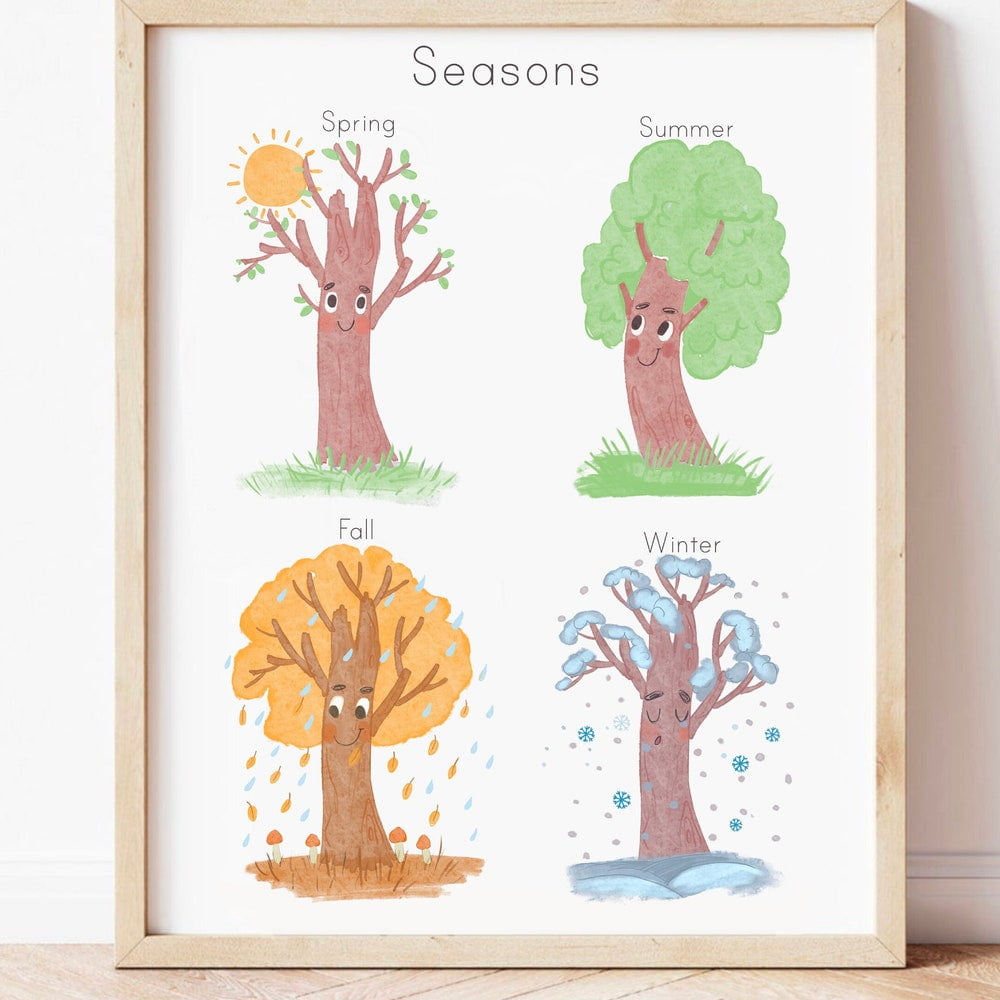 Kna Prints - 1 Pc Poster Seasons Poster Montessori Toddler Educational ...