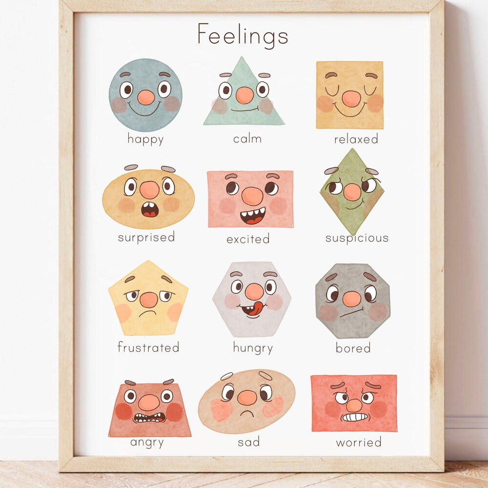 Kna Prints - 1 Pc Poster Shapes Feelings Chart, Montessori Homeschool ...