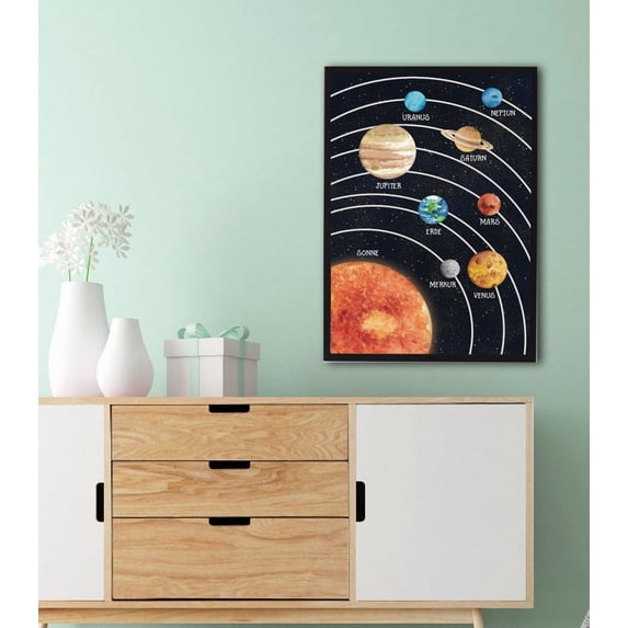 Kna Prints - 1 Pc Poster Solar System Learning Elementary School ...