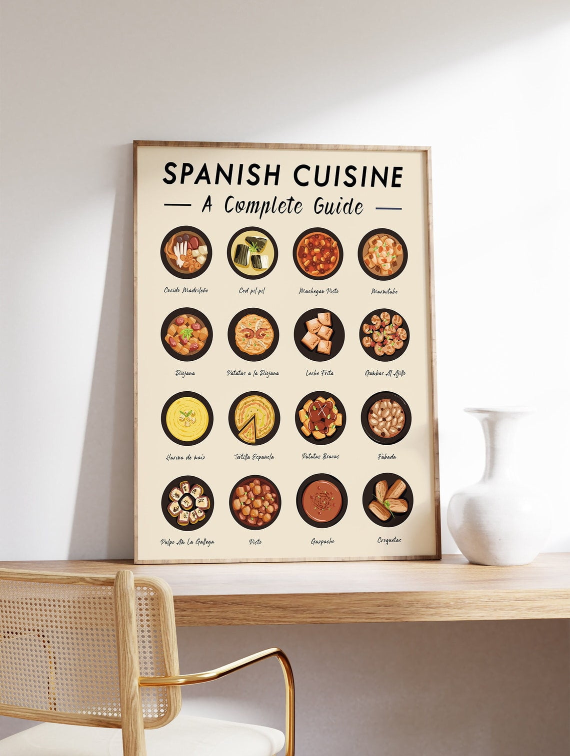 Kna Prints - 1 Pc Poster Spanish Food Art Print, Spanish Cuisine Wall Art, Food Art, Food ...