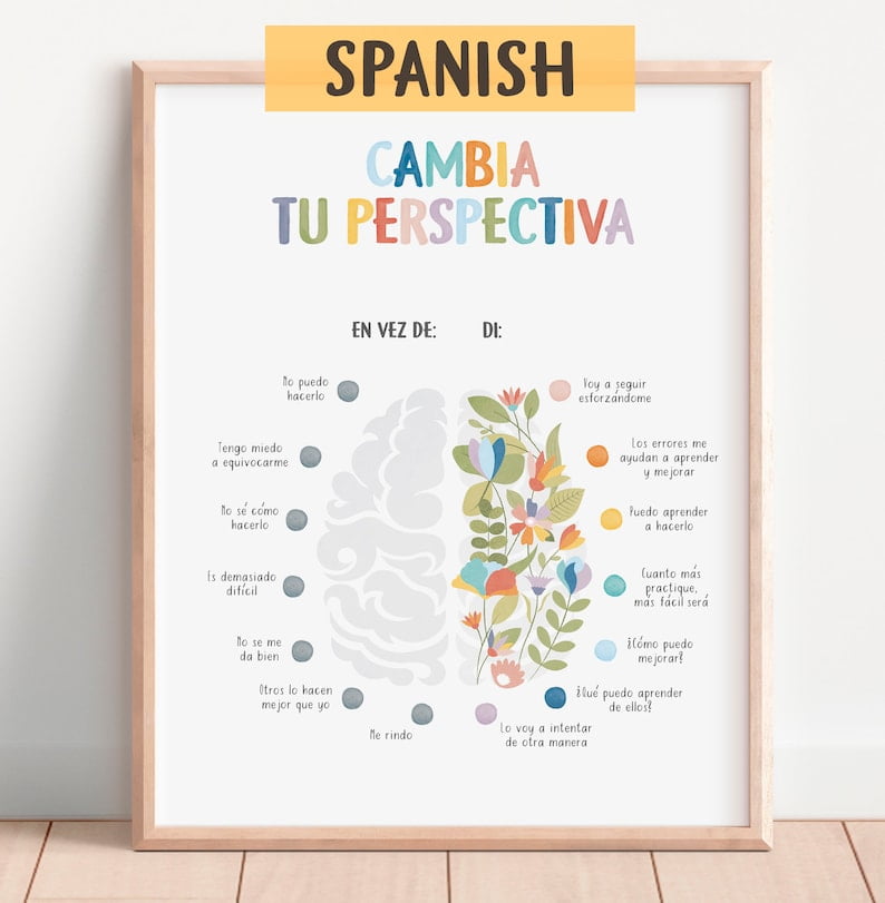 Kna Prints - 1 Pc Poster Spanish Growth Mindset , Spanish Therapy ...