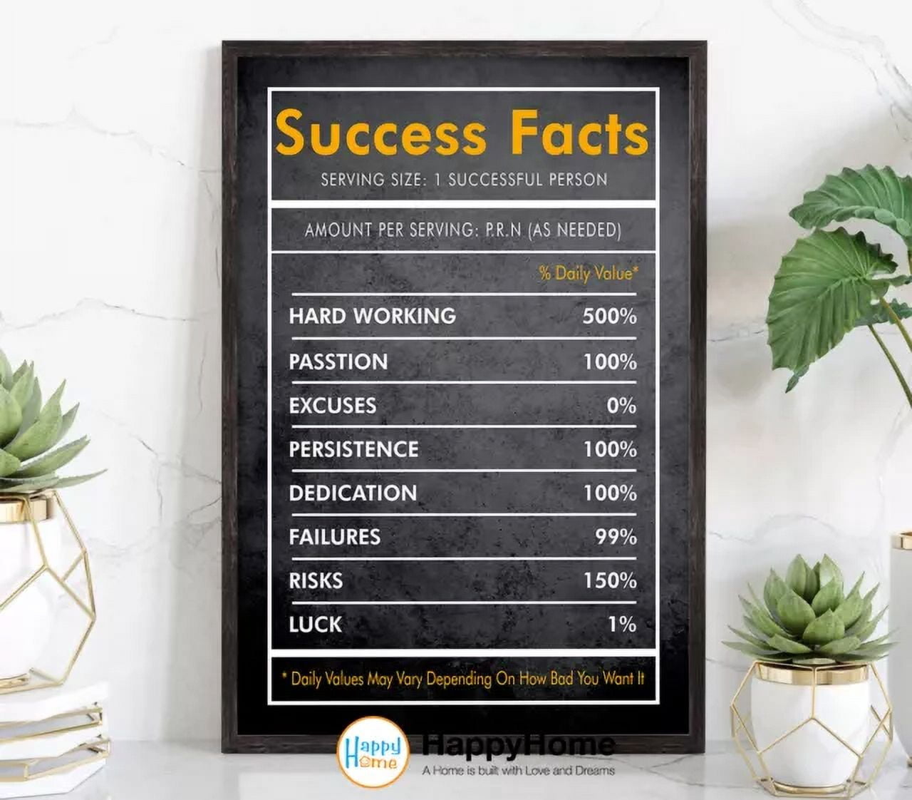 Kna Prints - 1 Pc Poster Success Facts Motivational Poster ...
