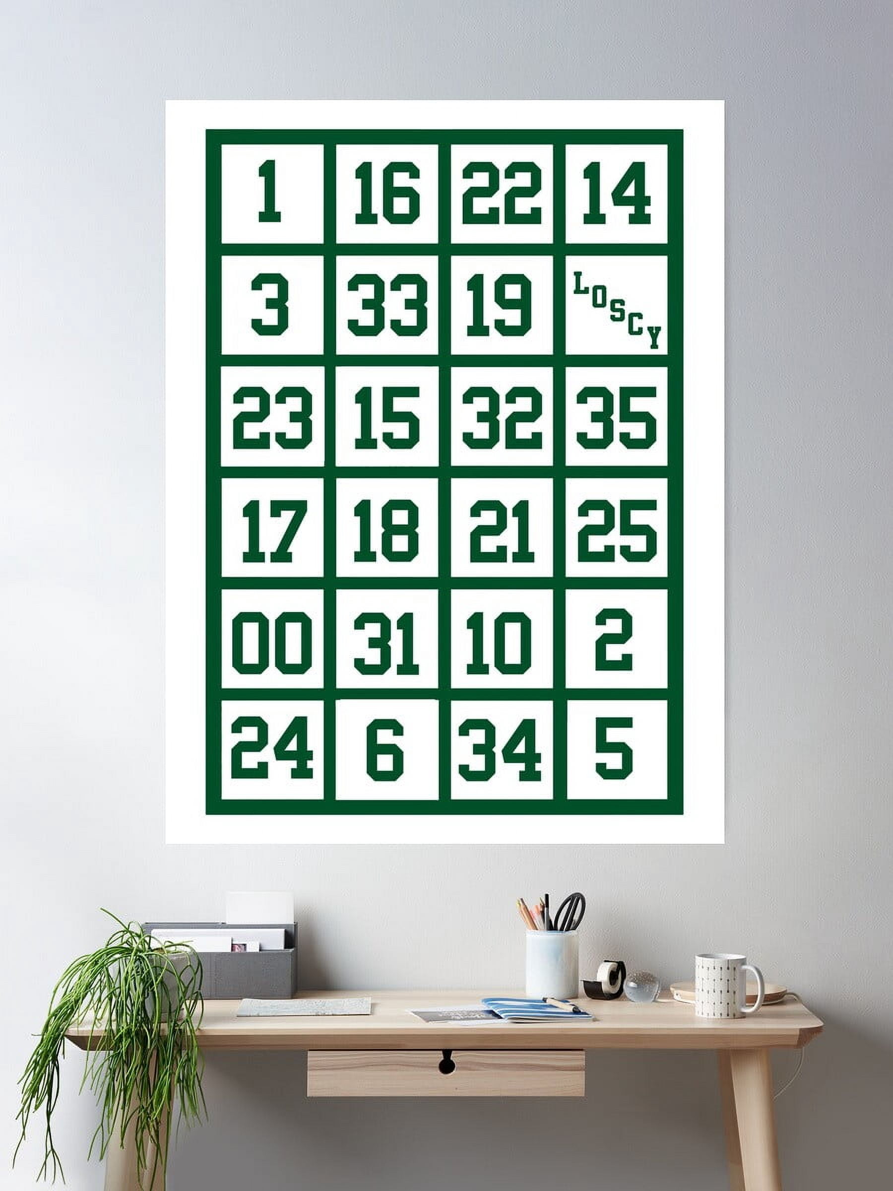 Kna Prints - 1 Pc Poster The Boston Retired Numbers Sticker And Shirt ...
