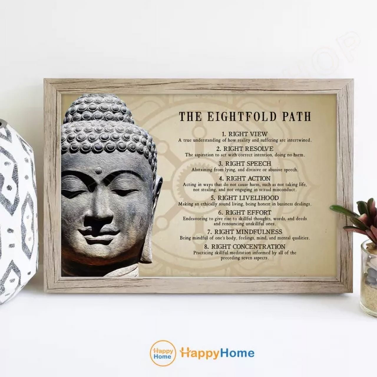 Kna Prints - 1 Pc Poster The Eightfold Path Wall Art Buddhism Eightfold ...
