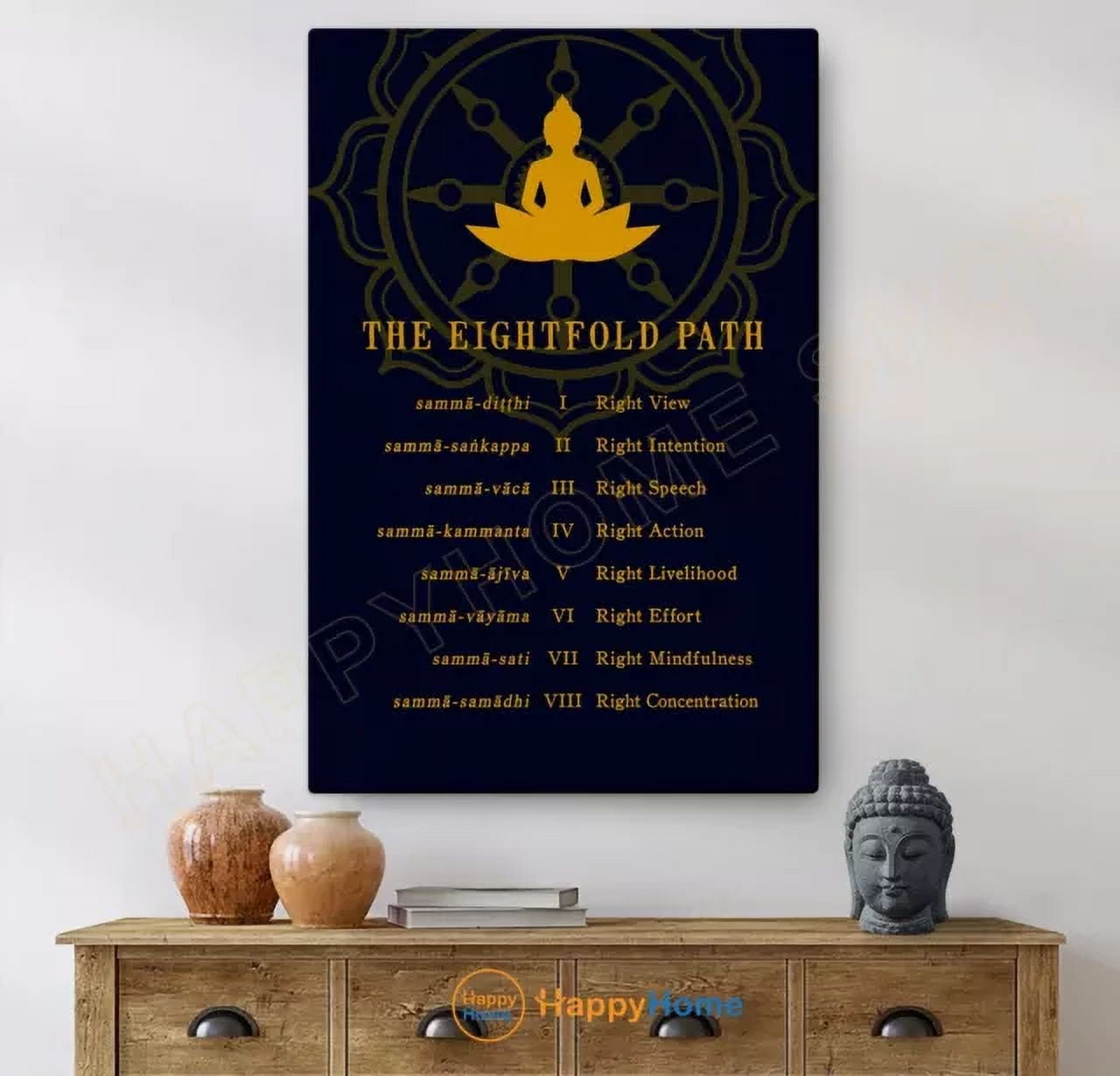 Kna Prints - 1 Pc Poster The Eightfold Path Wall Art Buddhism Eightfold ...