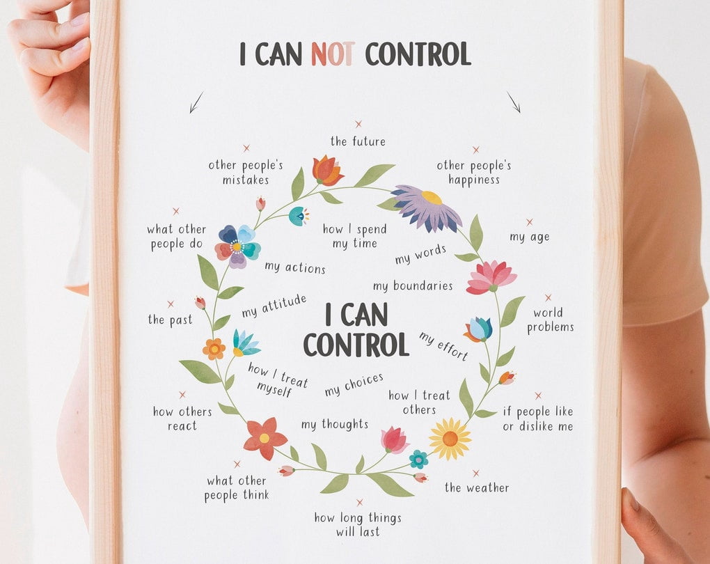 Kna Prints - 1 Pc Poster Things I Can Control, Therapy Office Decor ...