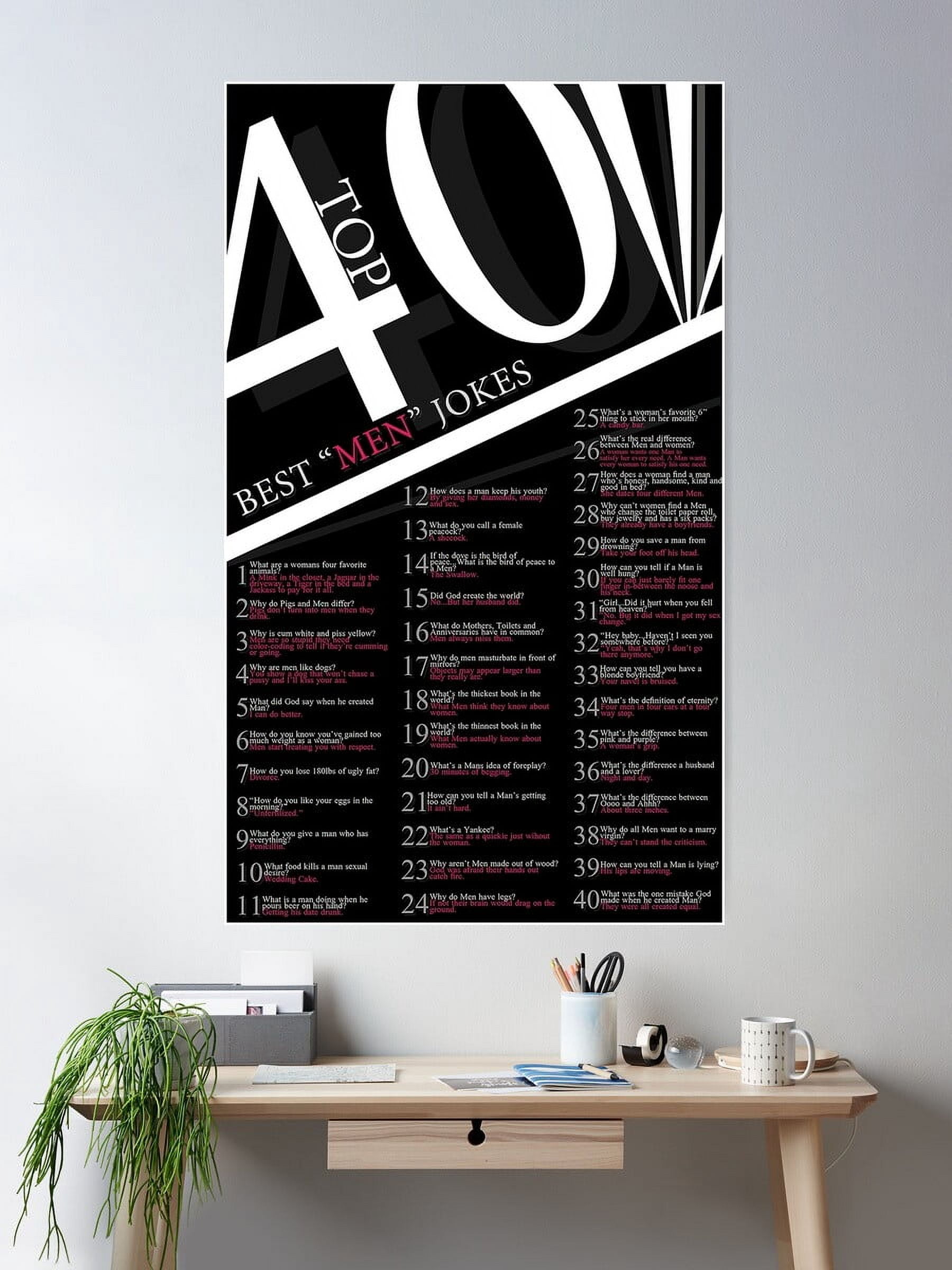 Kna Prints - 1 Pc Poster Top 40 Best Men Jokes, UNFRAMED-24x36 ...