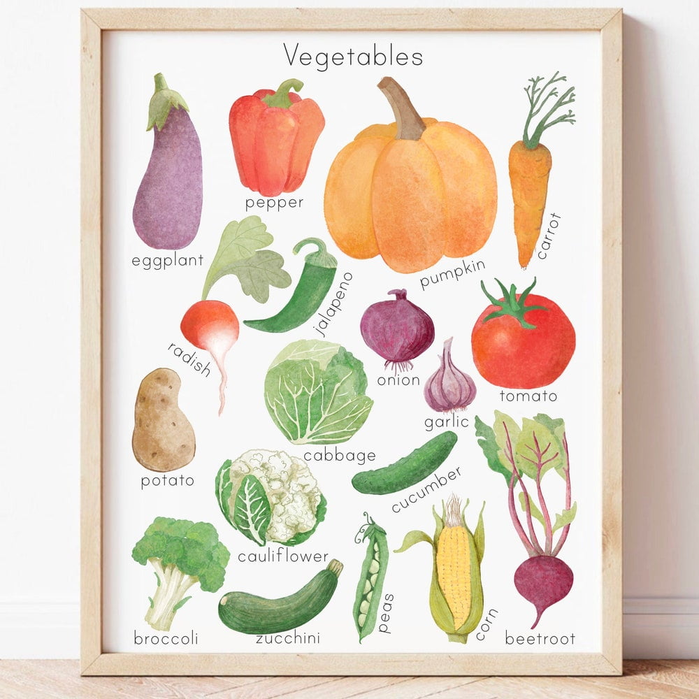 Kna Prints - 1 Pc Poster Watercolor Vegetables Poster Homeschool ...