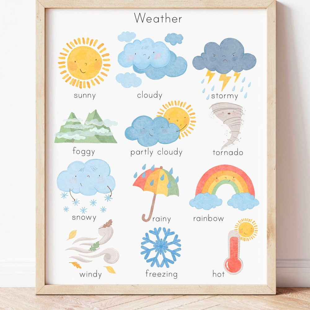 Kna Prints - 1 Pc Poster Weather Chart For Kids Homeschool Watercolor ...
