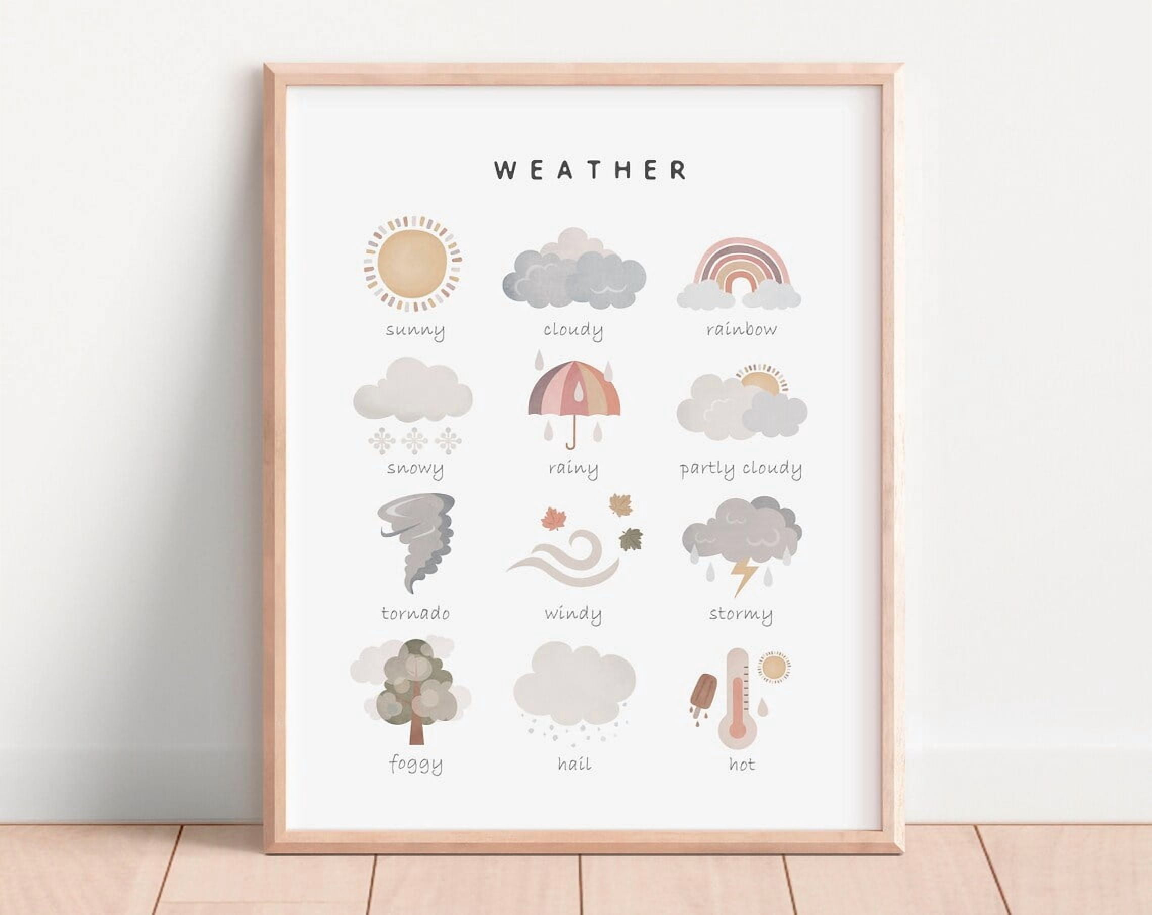 Kna Prints - 1 Pc Poster Weather Print, Kids Weather , Kids Wall Decor ...