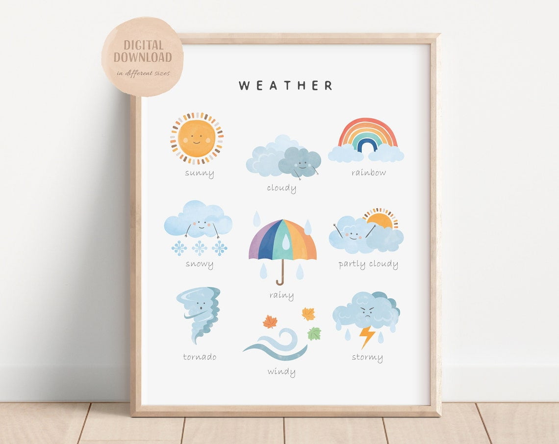 Kna Prints - 1 Pc Poster Weather , Weather Chart, Kids Wall Decor ...