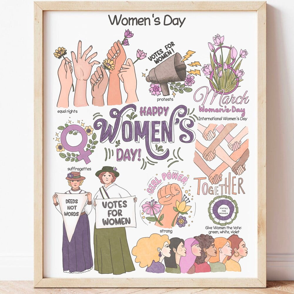 Kna Prints - 1 Pc Poster Women'S Day Poster Classroom Decor Educational ...