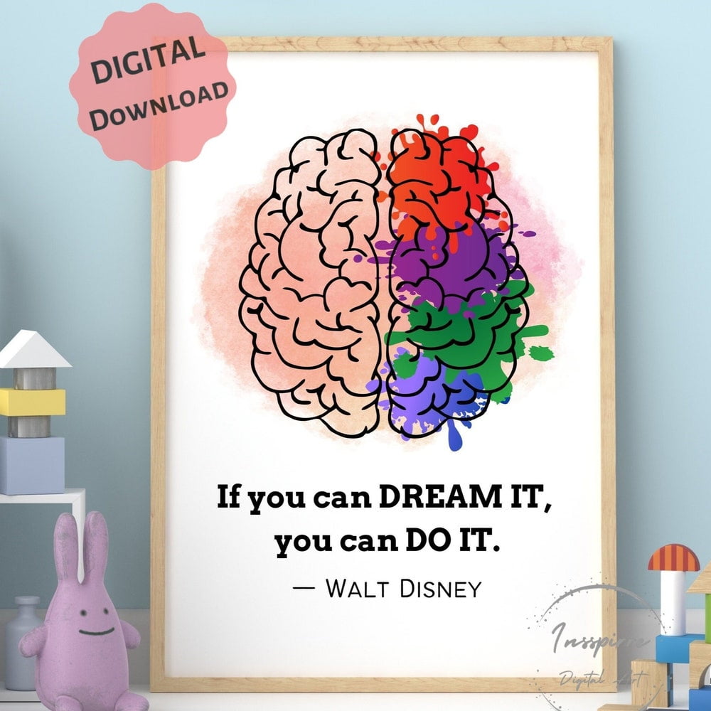 Kna Prints - 1 Pc Poster If You Can Dream It You Can Do It Printable ...