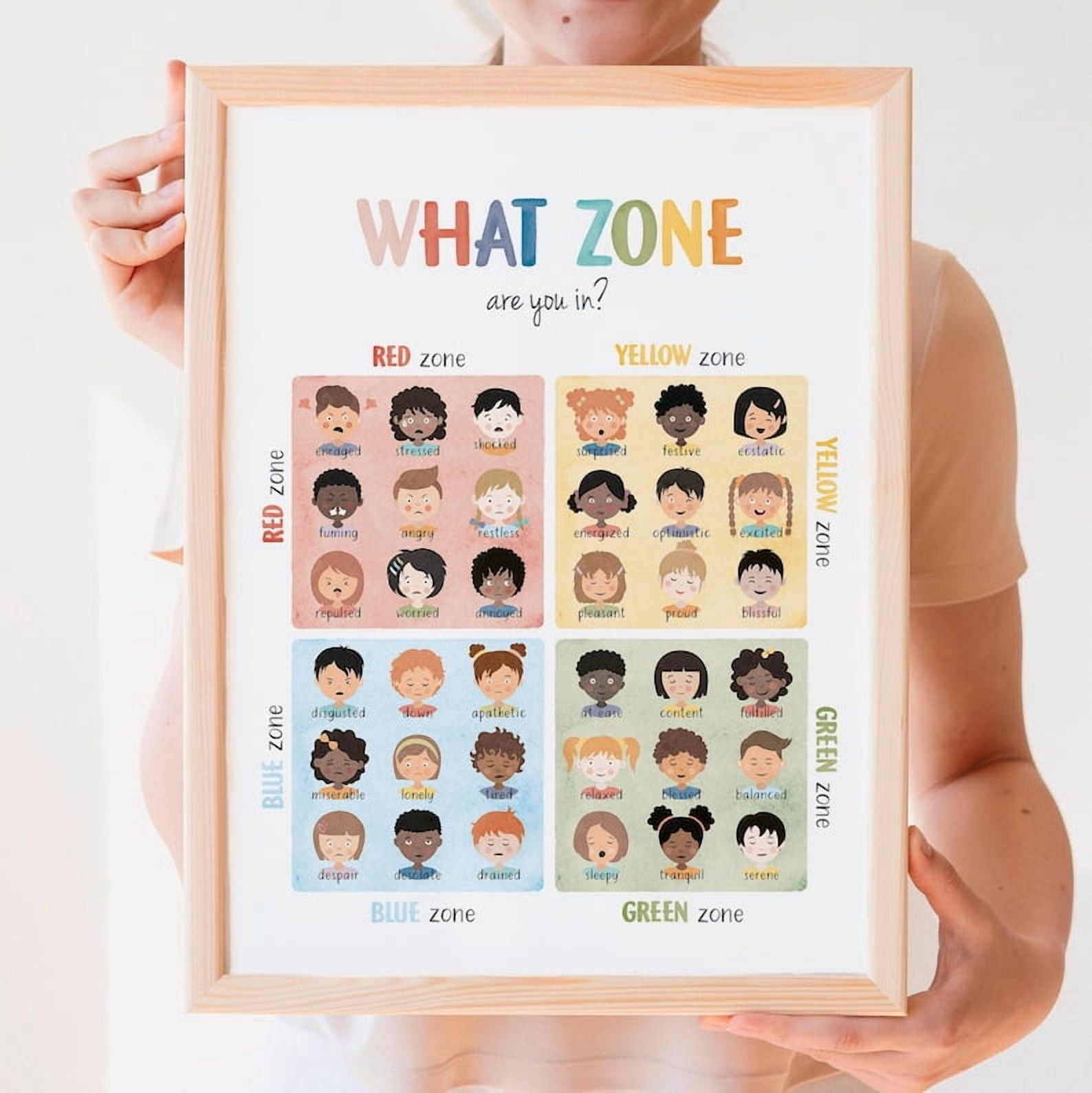 Kna Prints - 1 Pc Poster Zones Of Regulation, Feelings Chart, Therapy ...