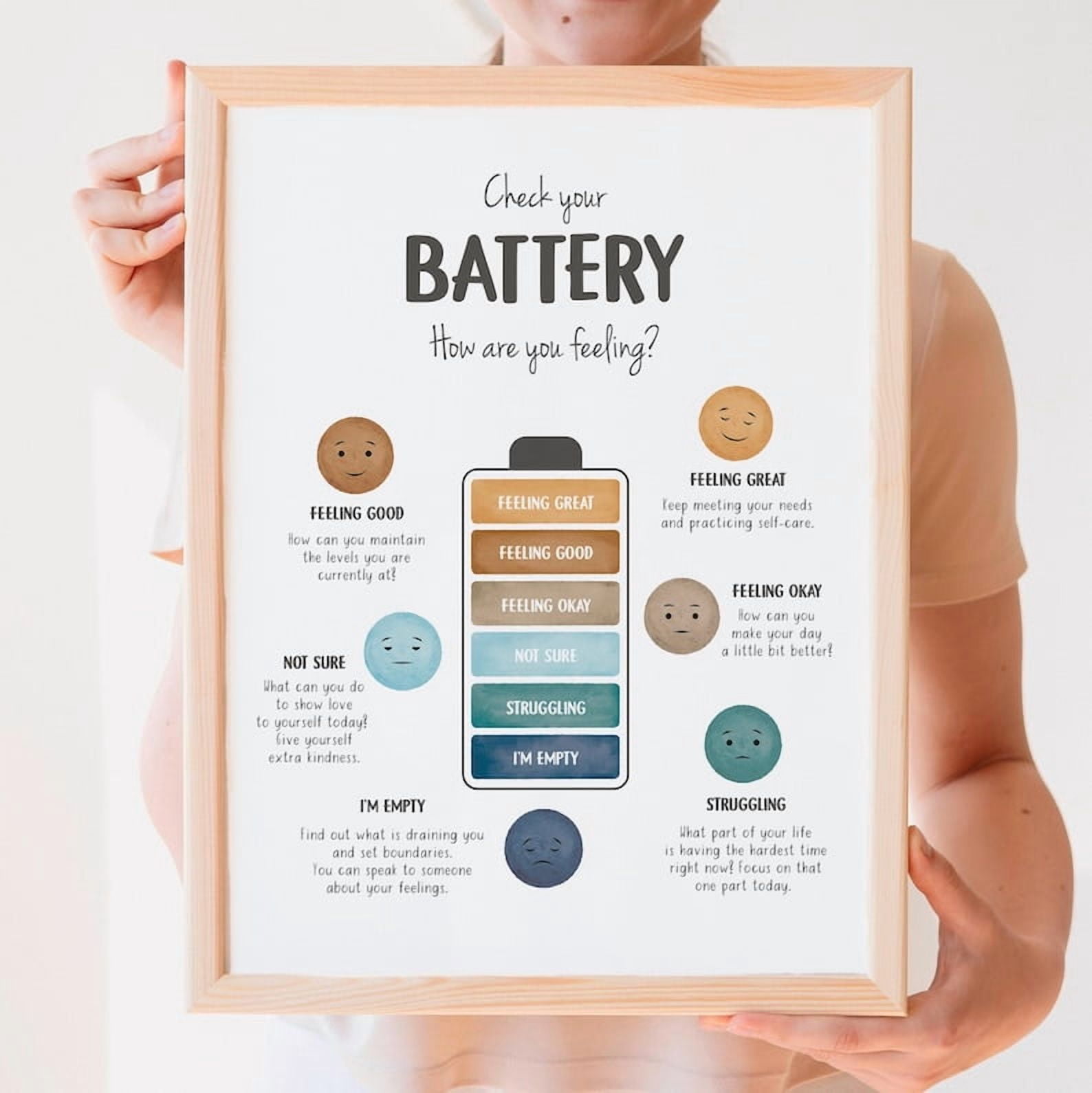 Kna Prints - 1 Pc Poster Zones Of Regulation , Feelings Chart, Therapy ...