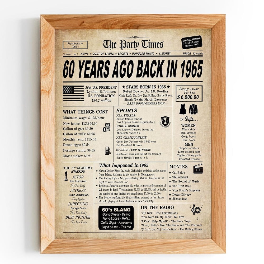 Kna Prints - 60 Years Ago Back In 1965 Newspaper Poster Poster, Vintage ...