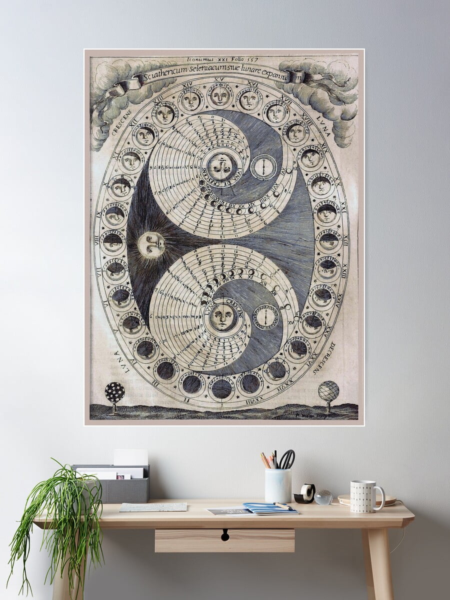 Kna Prints - Ancient Astronomy Diagram Charting Phases Of The Moon For ...