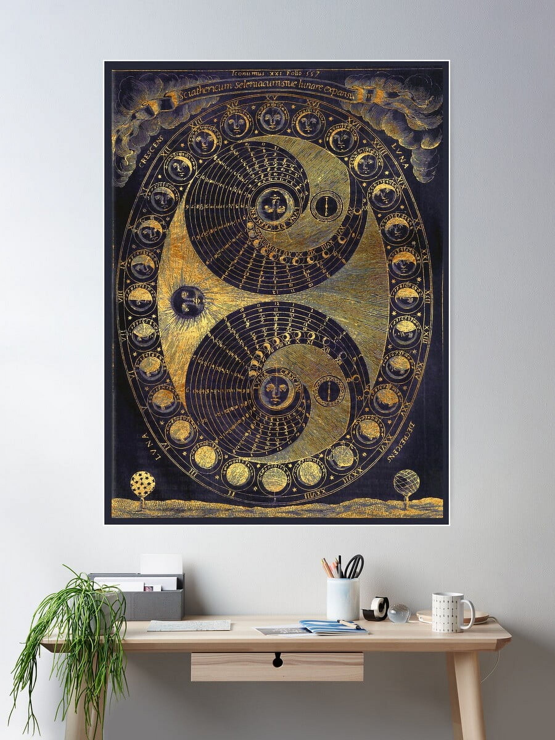 Kna Prints - Ancient Worn Golden Astronomy Diagram Charting Phases Of ...