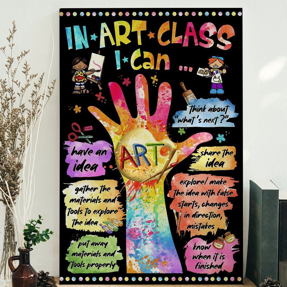 Kna Prints - In Art Class, I Can Have An Idea, Think About What'S Next ...