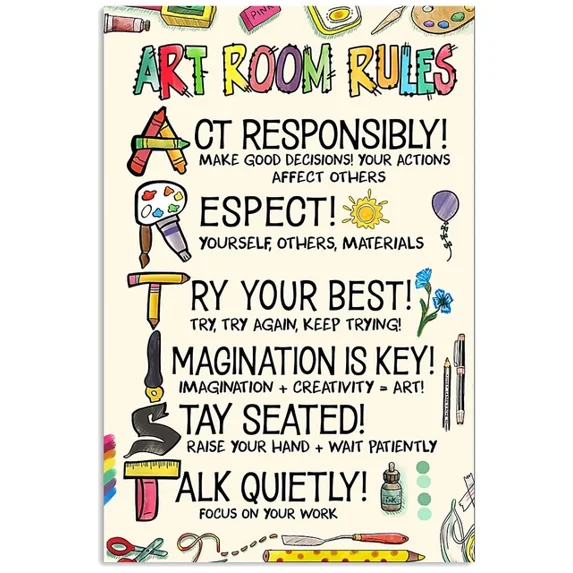 Kna Prints - Art Room Rules Artist Poster For Home Decor, Living Room ...
