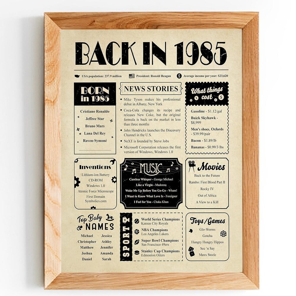 Kna Prints - Back In 1985 Newspaper Poster Poster, Vintage 40Th ...
