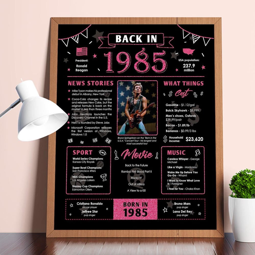 Kna Prints - Back In 1985 Poster Poster, 40 Birthday Party Favors Wall ...