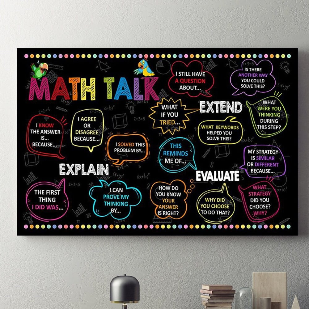 Kna Prints - Back To School Math Talk Poster, Math Talk Poster, Math ...