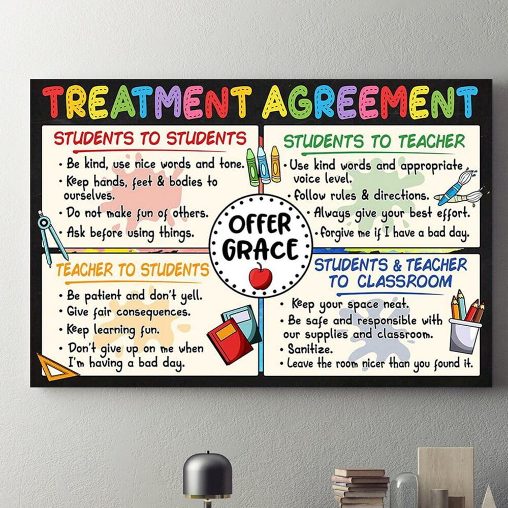 Kna Prints - Back To School - Treatment Agreement Poster, Back To ...