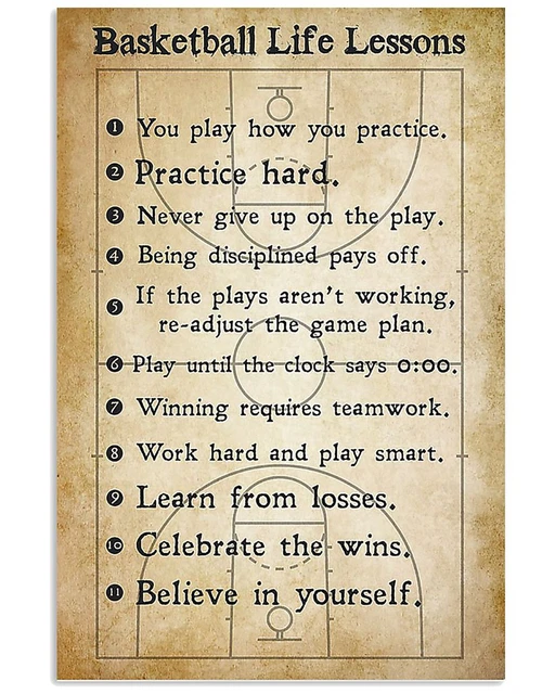 Kna Prints - Basketball Life Lessons Wall Art Print For Home Decor ...