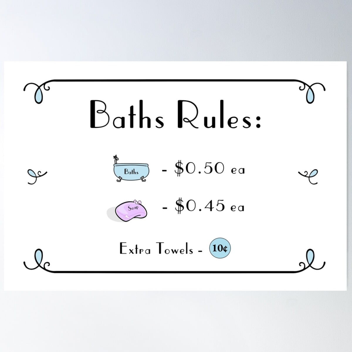 Kna Prints - Bath Rules Poster, UNFRAMED-16x24 - Walmart.com