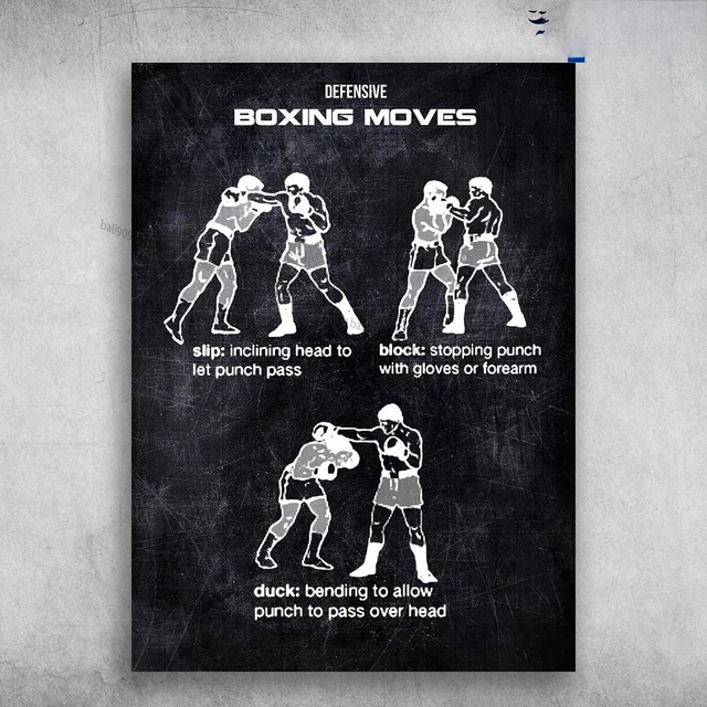 Kna Prints - Boxing Poster - Defensive Boxing Moves, Slip Inclining ...