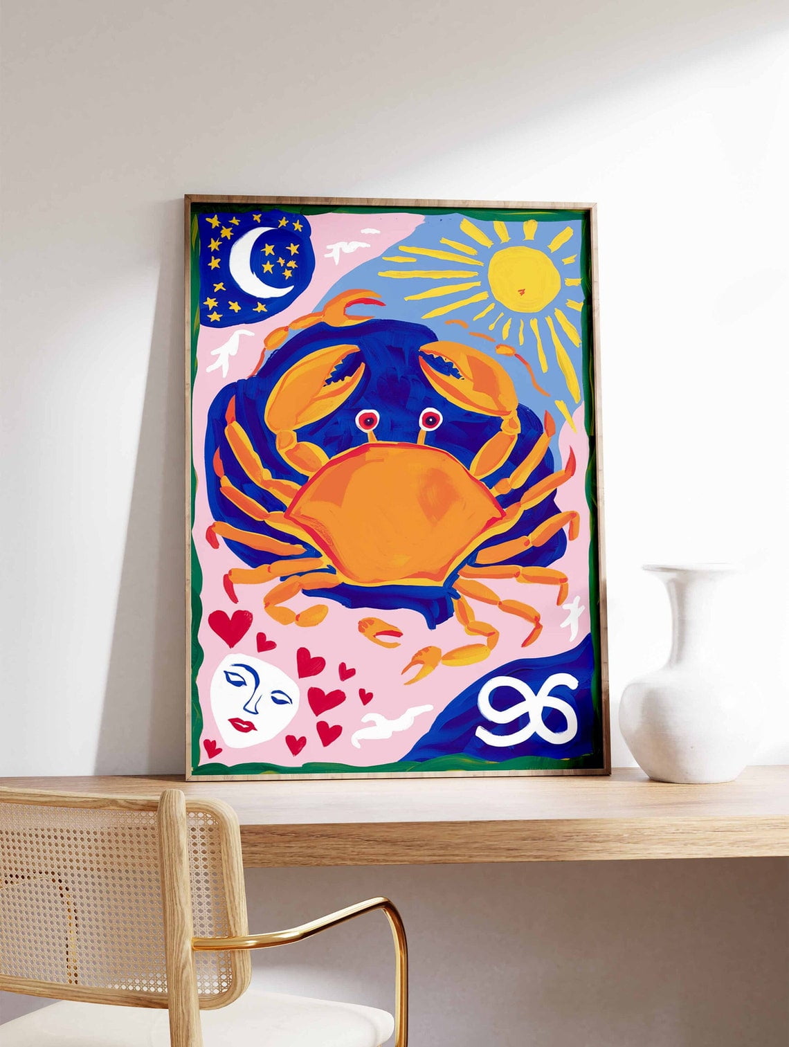 Kna Prints - Cancer Poster, Star Sign Poster, Zodiac Print, Birthday ...