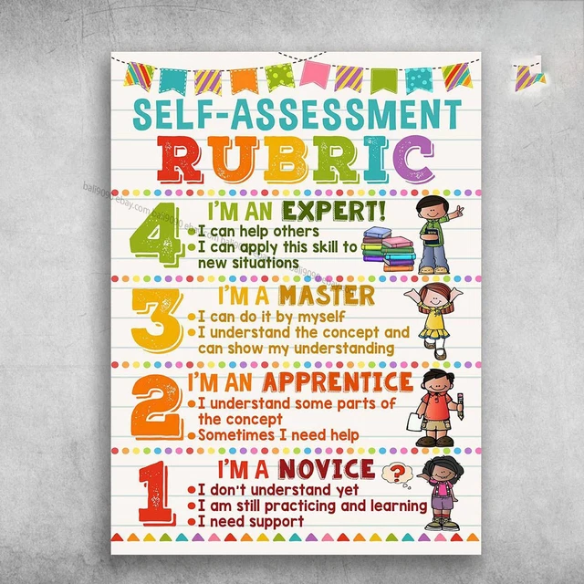 Kna Prints - Classroom Poster - Self-Assessment Rubric, I'M An Expert ...