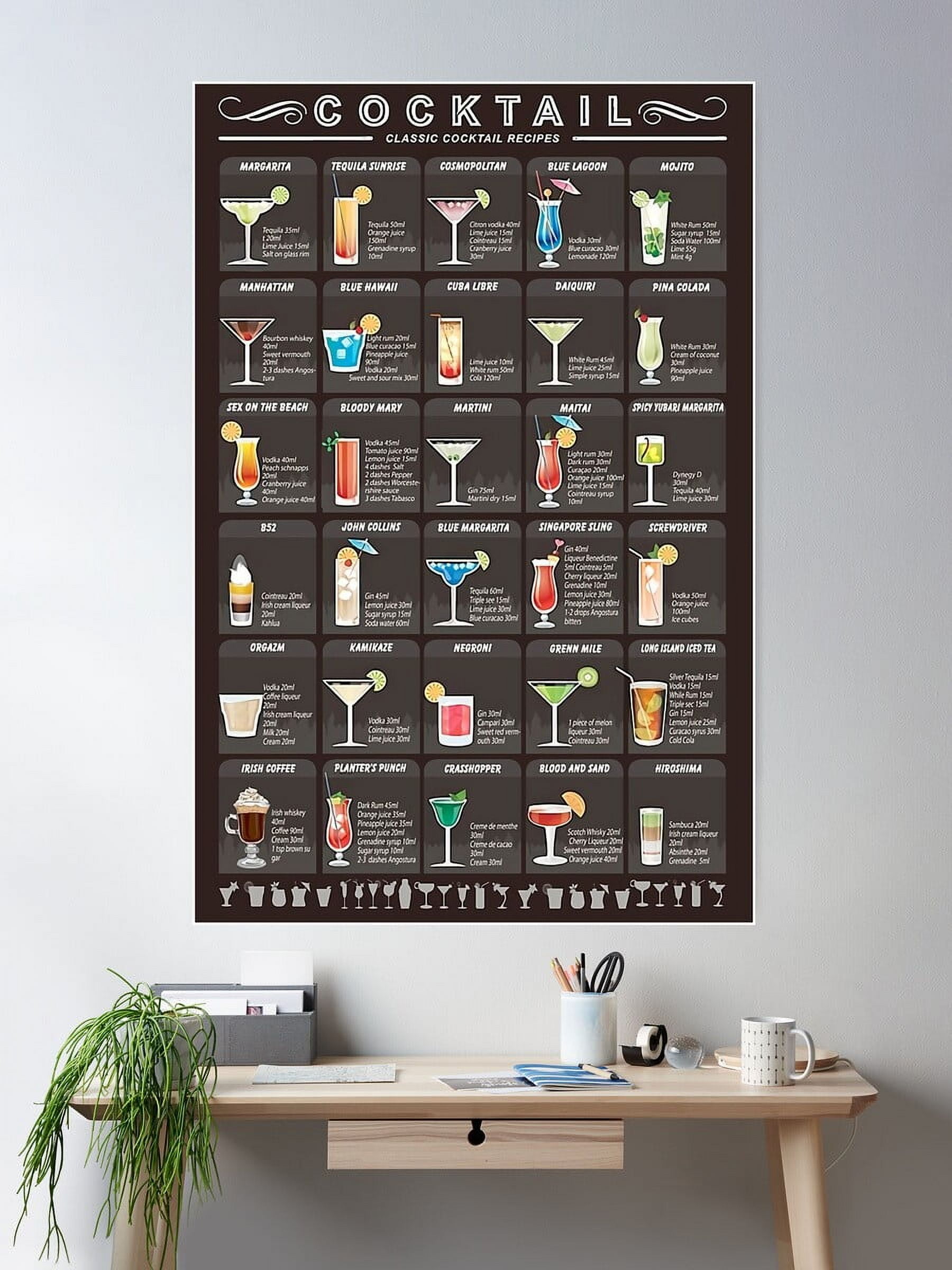 Kna Prints - Cocktail Classic Recipes Bartender Poster, UNFRAMED-24x36 ...