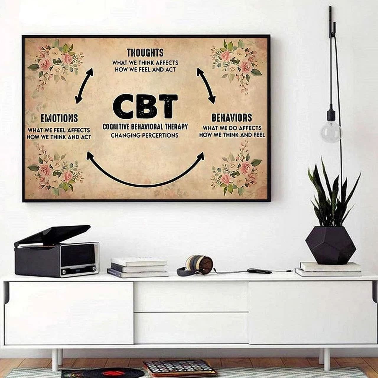 Kna Prints - Cognitive Behavioral Therapy Changing Percertions Social ...