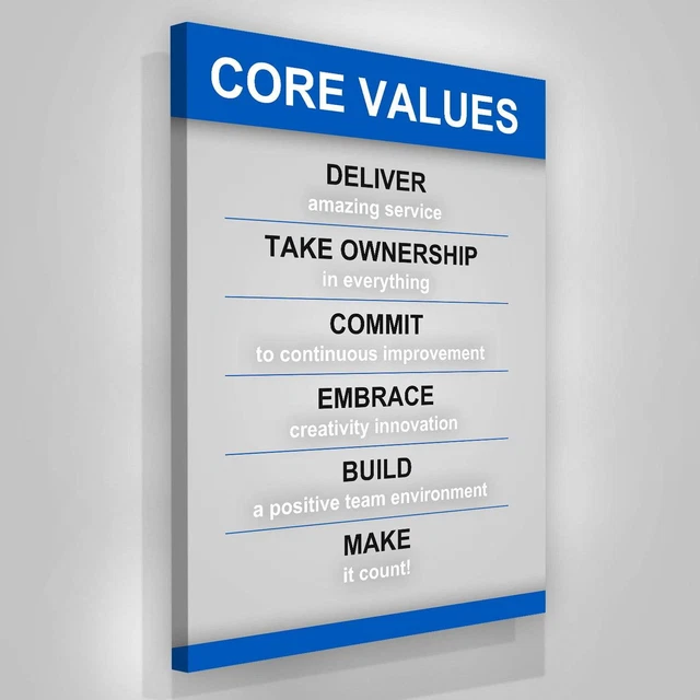 Kna Prints - Core Values Of Success Motivational, Wall Art Print For ...